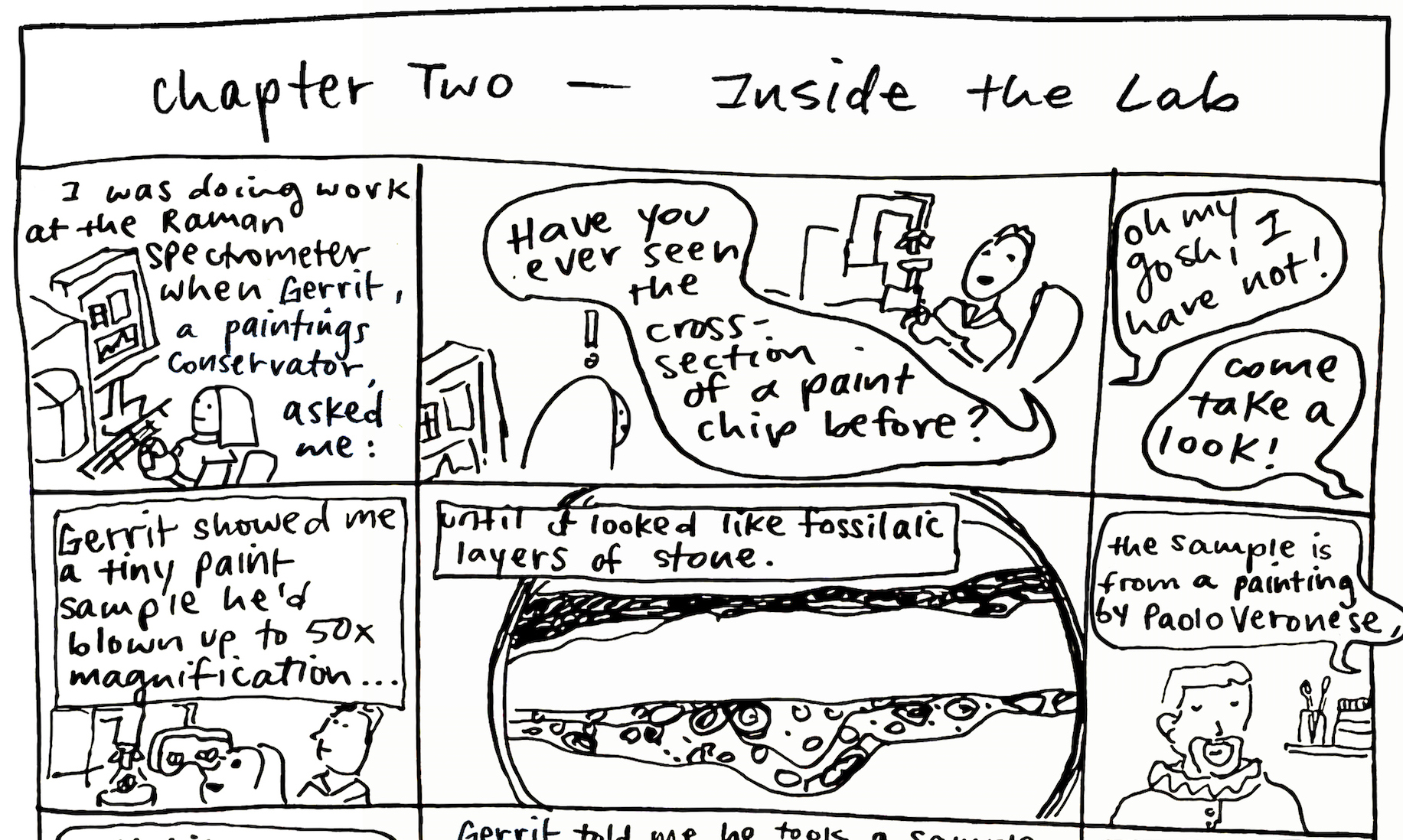 Go Behind the Scenes at LACMA’s Conservation Center with This ...