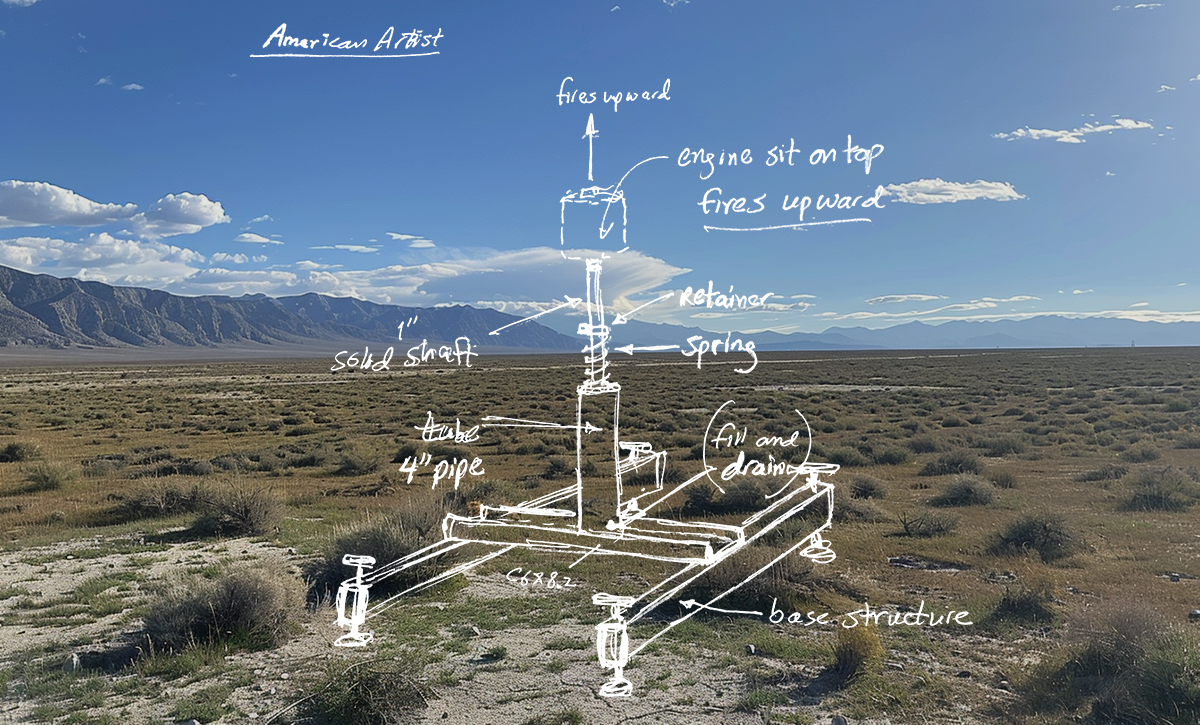 American Artist: The Monophobic Response | Unframed